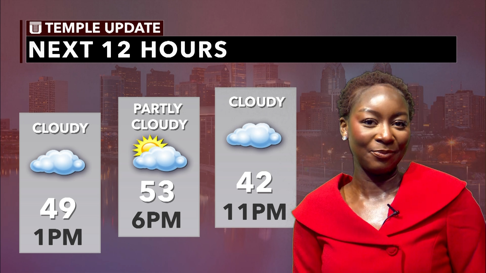 Temple Update March 13, 2025 - TUTV